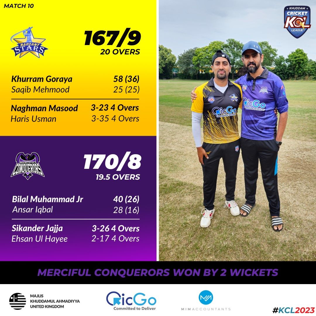 After a long break from their first match, the Stars were up against ...