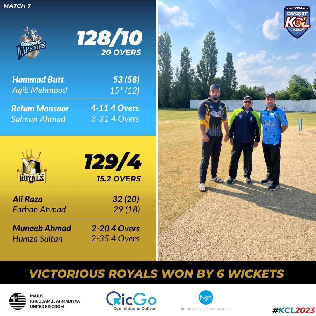 On a glorious evening for cricket, captain Hammad Butt of the Truthful ...