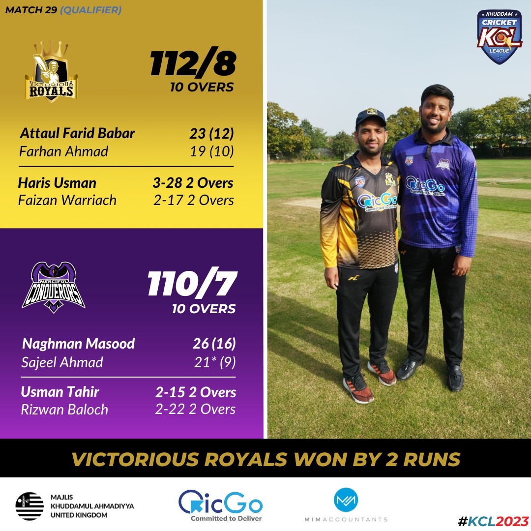 Take 2 of the first Qualifier between the top two sides was set to take ...