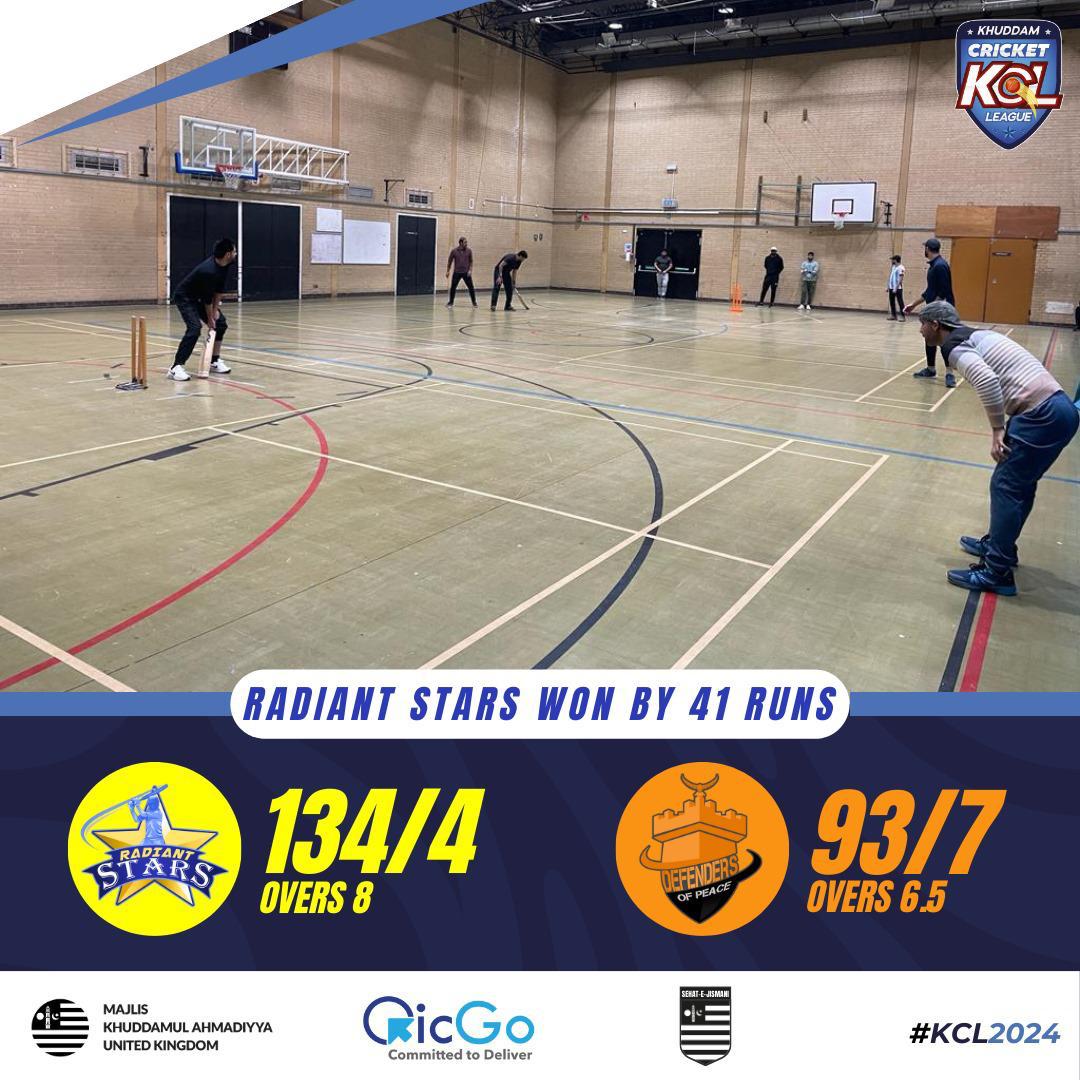 KCL South Indoor 2024 - Week 2 Highlights - MKA UK
