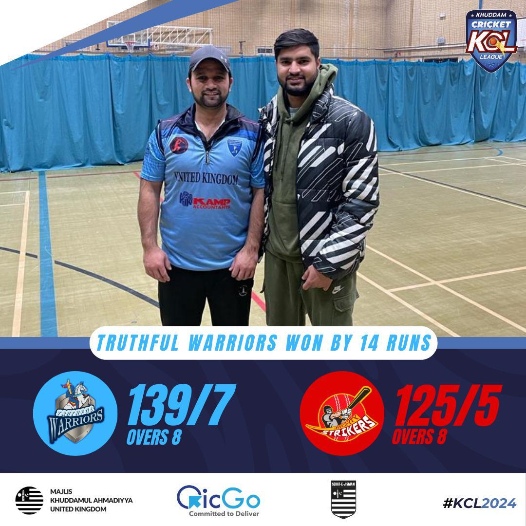 KCL South Indoor 2024 - Week 2 Highlights - MKA UK