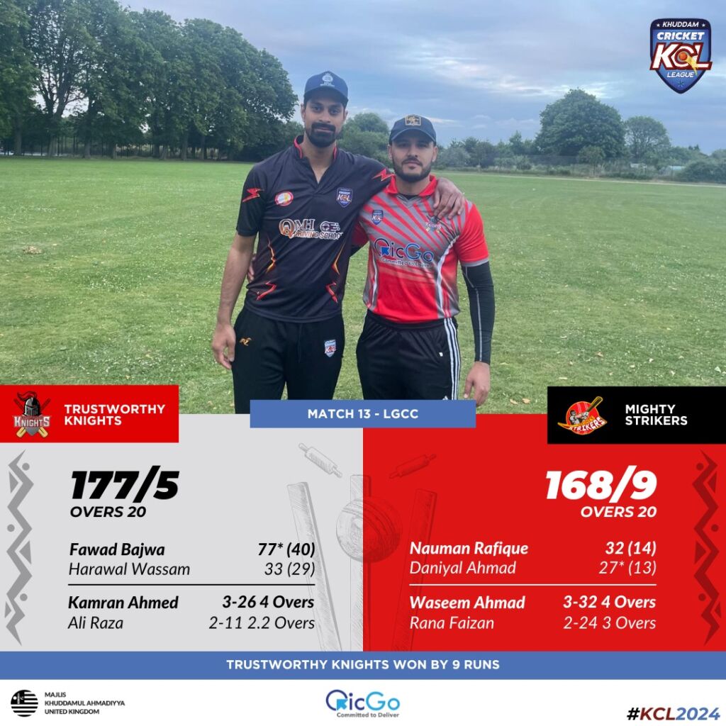 KCL South Outdoor 2024 - Match 13 Summary - MKA UK