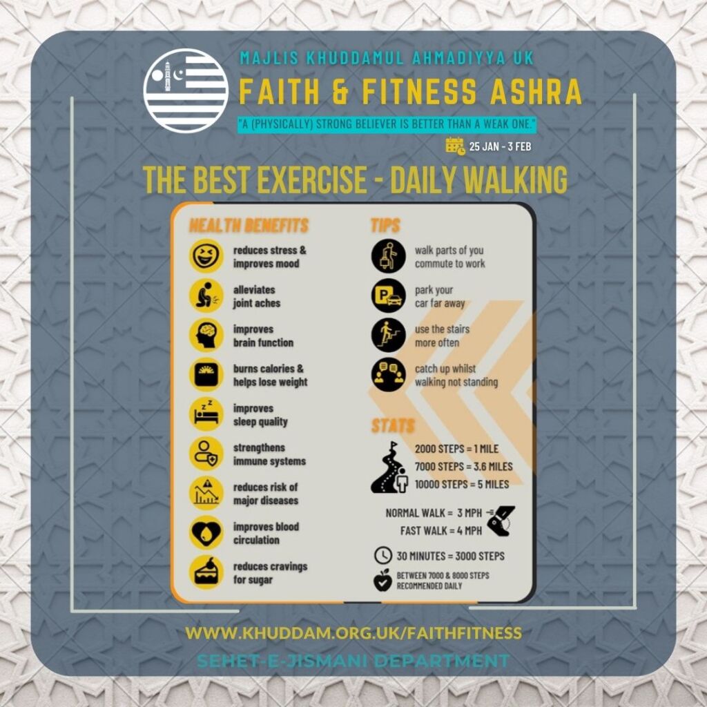 Faith and Fitness Ashra - DAY 4 - MKA UK